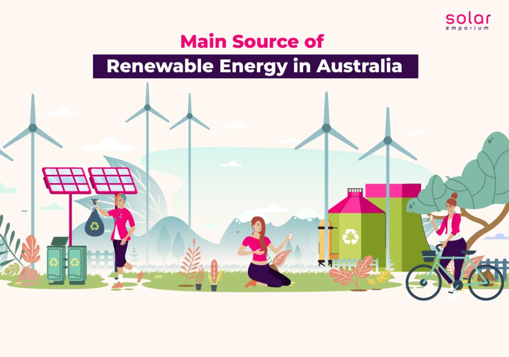 Main Source Of Renewable Energy In Australia | Solar Emporium